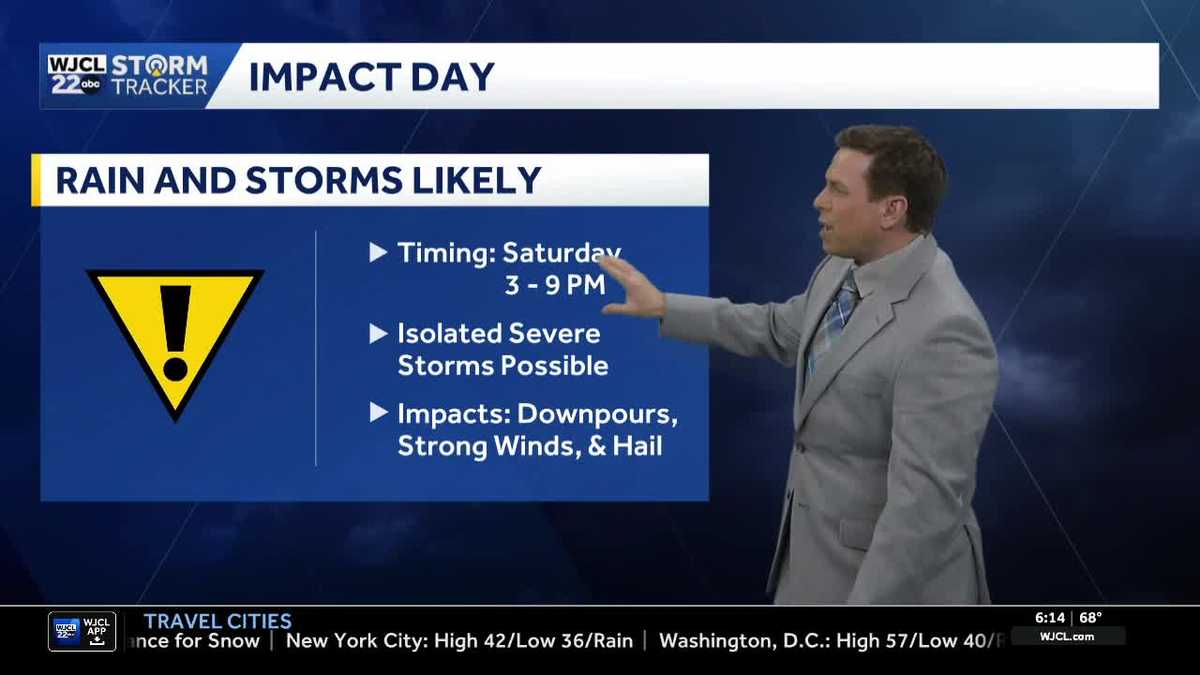Spring-like warmth today, plus tracking rain this weekend