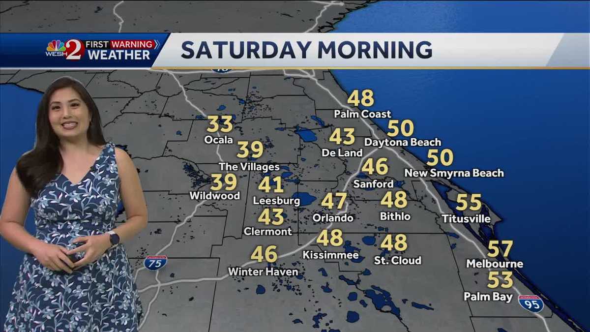 Another Cold Front Coming