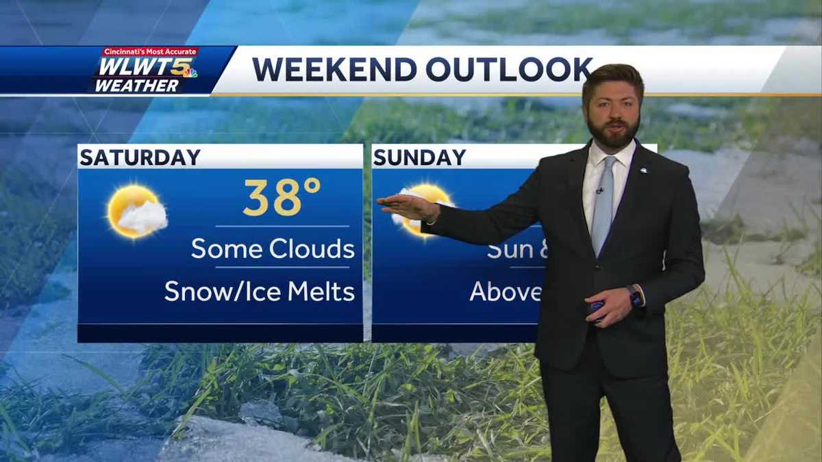 Thawing out by the weekend