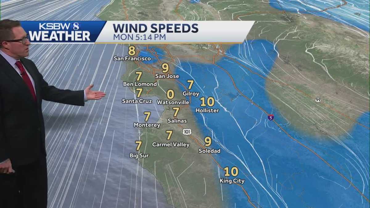 Dry weather conditions return, scattered clouds