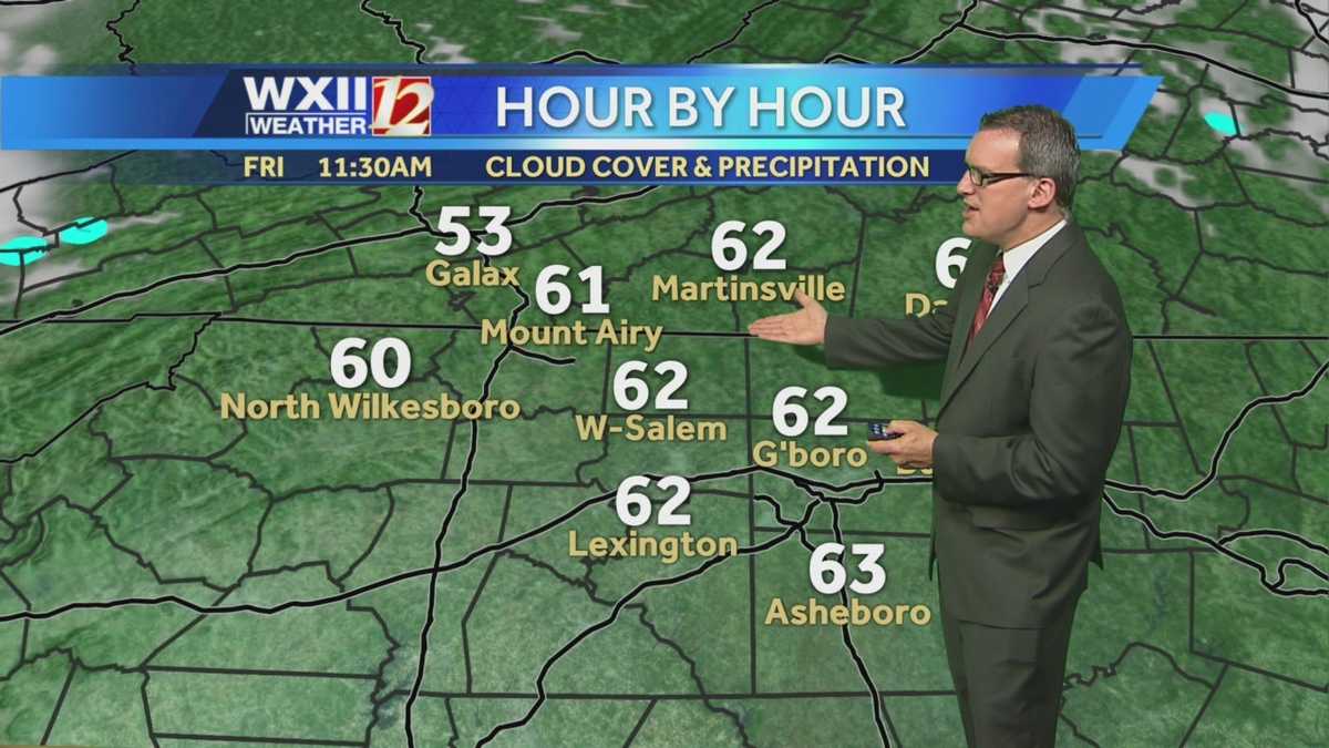 Brian Slocum has your weekend forecast
