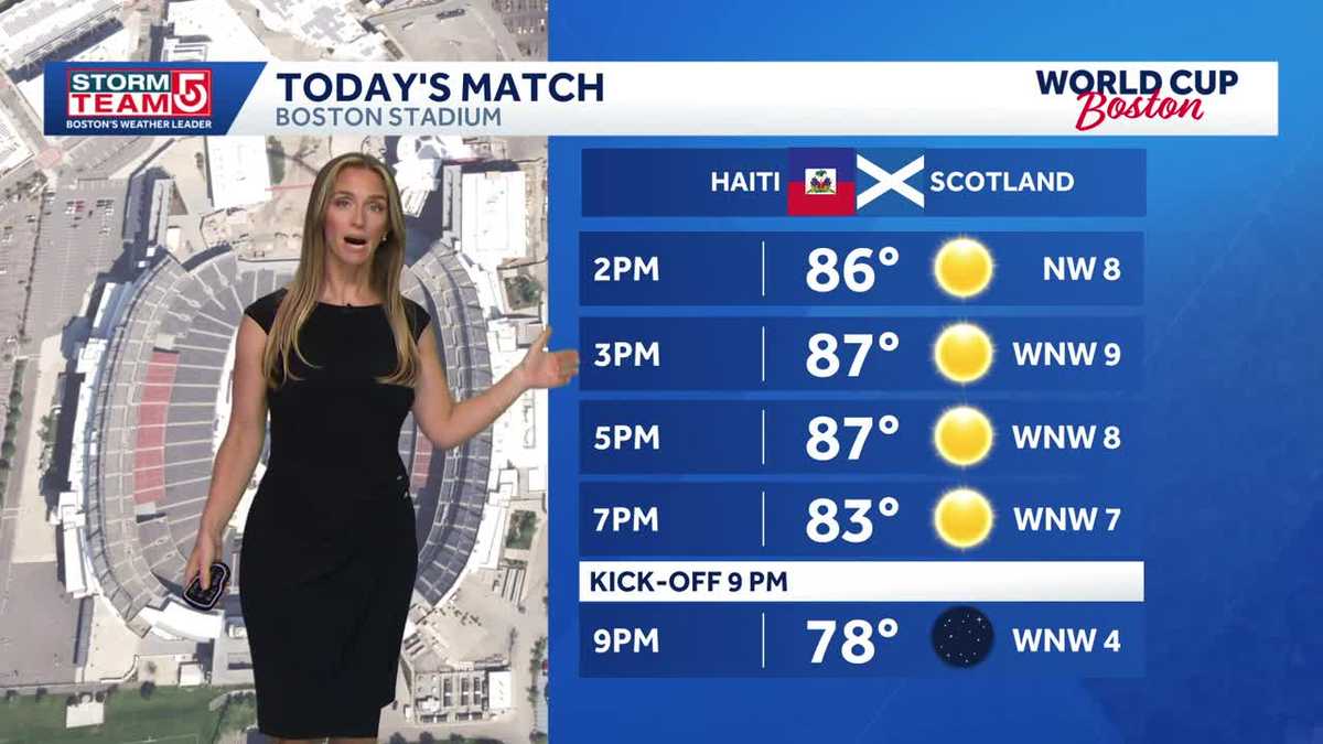 Video: Hot weekend, storms late Sunday night