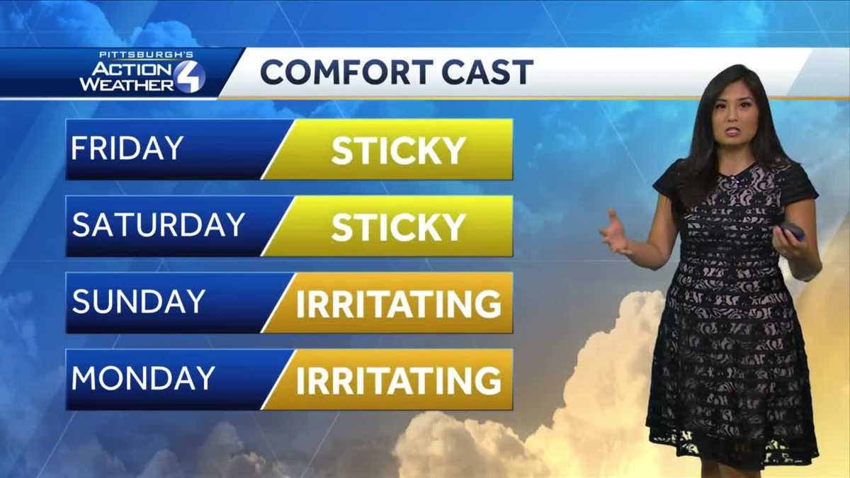 Hot and More Humid Friday