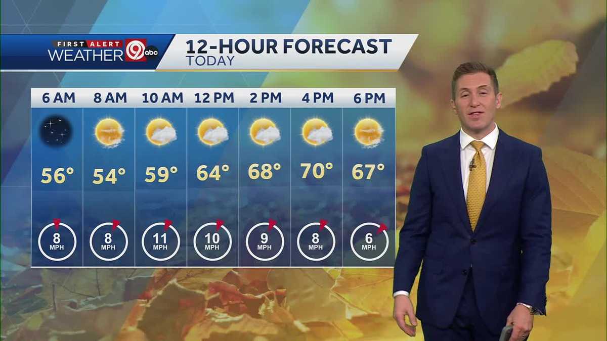 KANSAS CITY WEATHER: A quick dose of autumn air before summer warmth ...