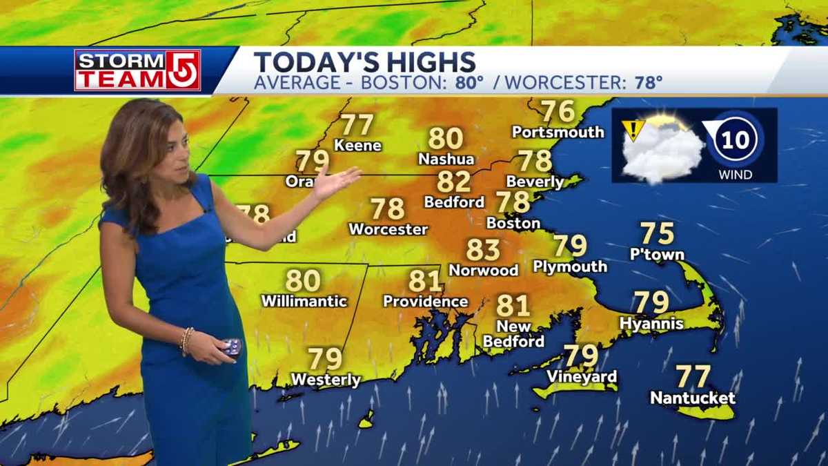 Video: Humid day with drenching rain for some