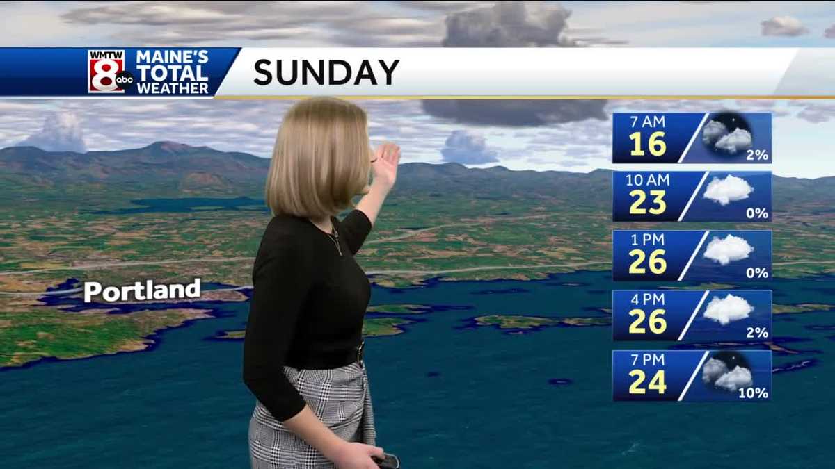 Sunday struggle to warm beyond the 20s in the afternoon