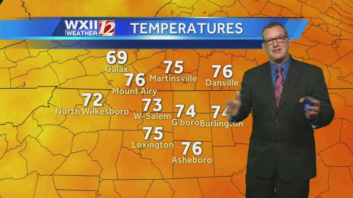 Brian Slocum with the Father's Day forecast