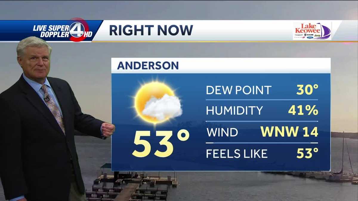 John Cessarich's Complete Forecast