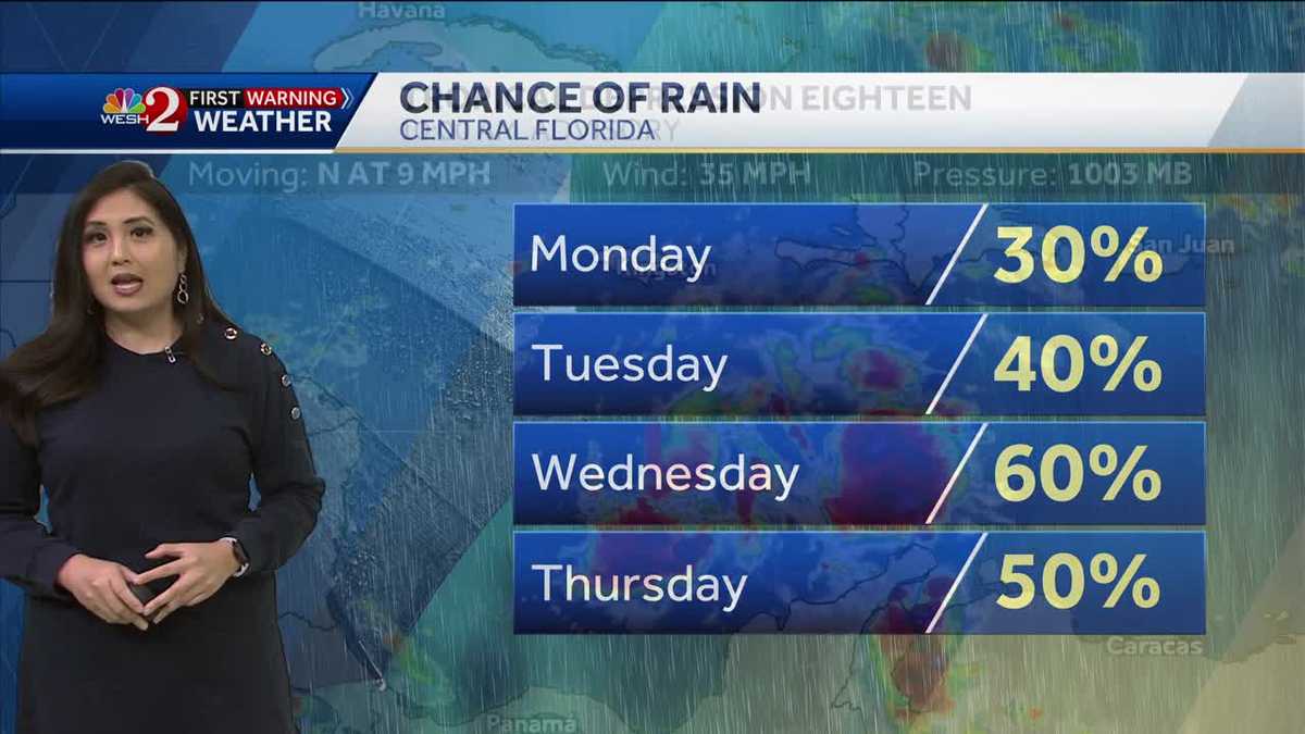 Breezy With Passing Showers, Increasing Rain MidWeek