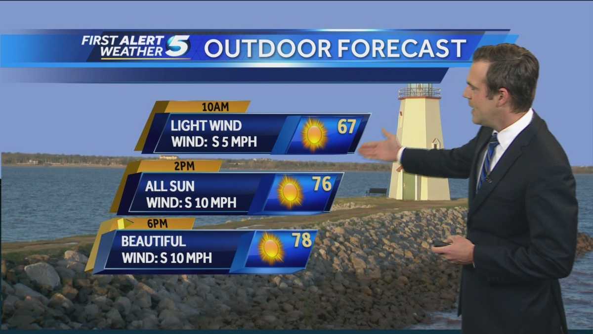 Forecast: Beautiful weather continues