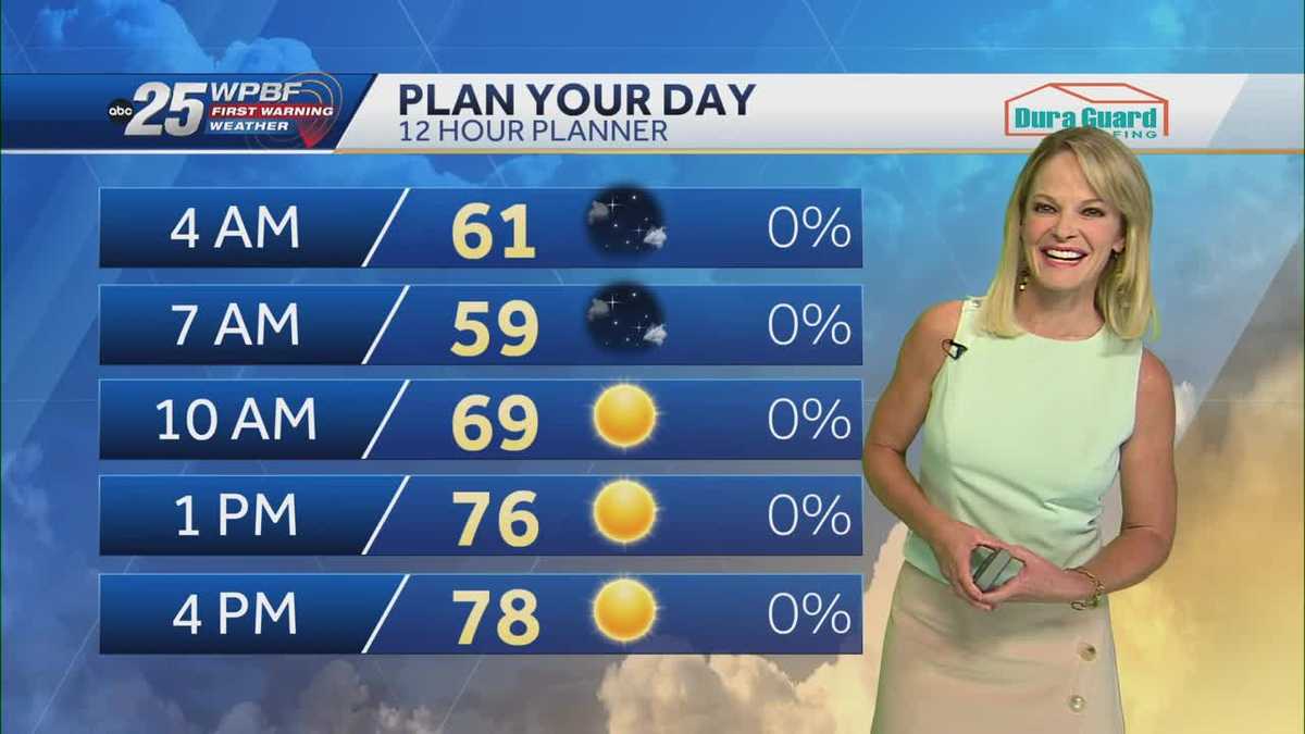 Sunny, dry conditions with cool night ahead for South Florida