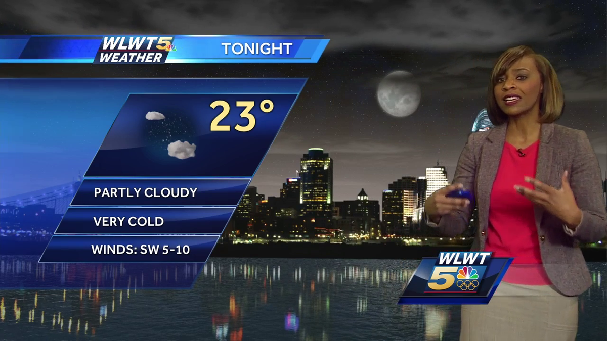 Cold today...Snow tomorrow