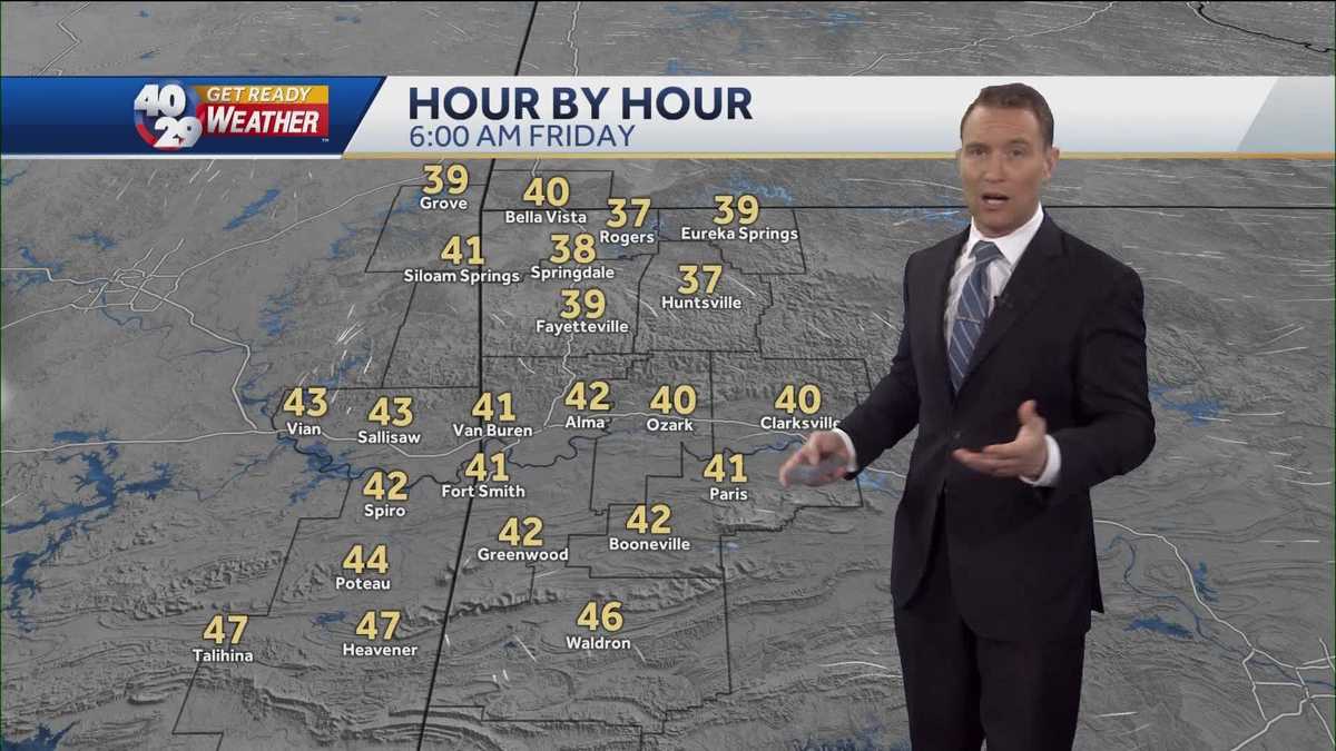 Chilly tonight.... very chilly