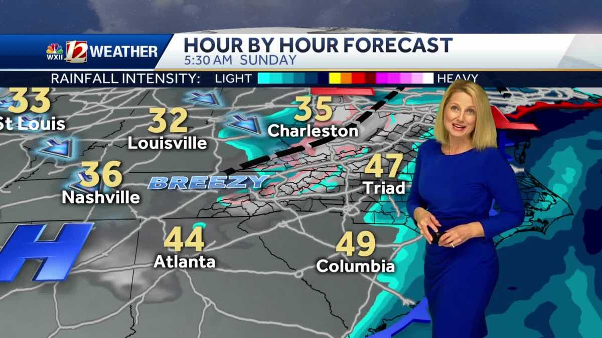 WATCH: More Mild Air Before Weekend Rain Chances!