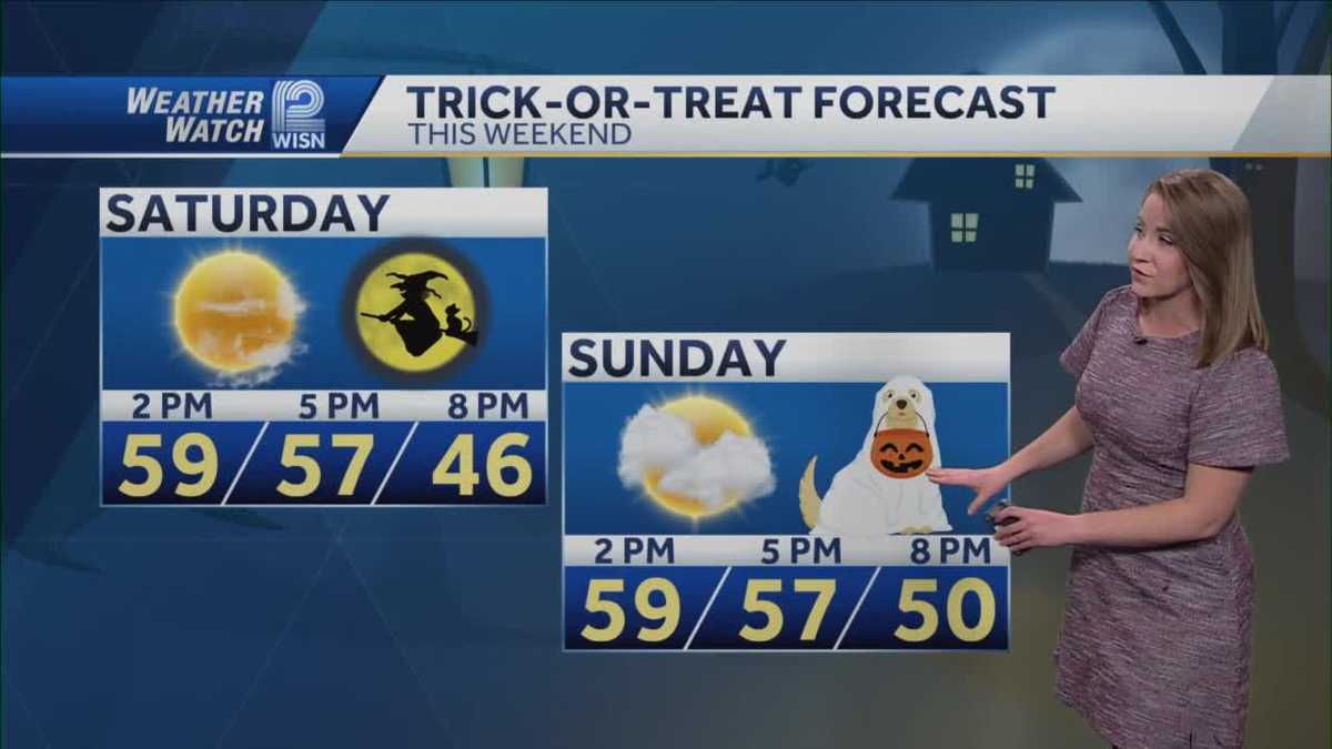 Videocast: Fog to sunny and spectacular Saturday