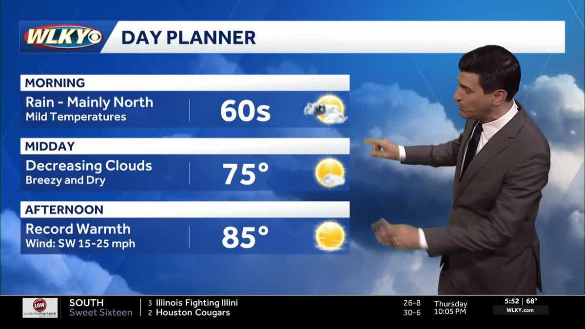Record warmth Thursday, showers Friday