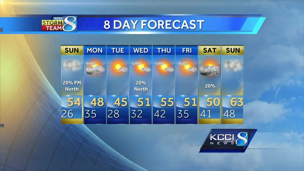 Videocast: Cold front brings in cooler temperatures