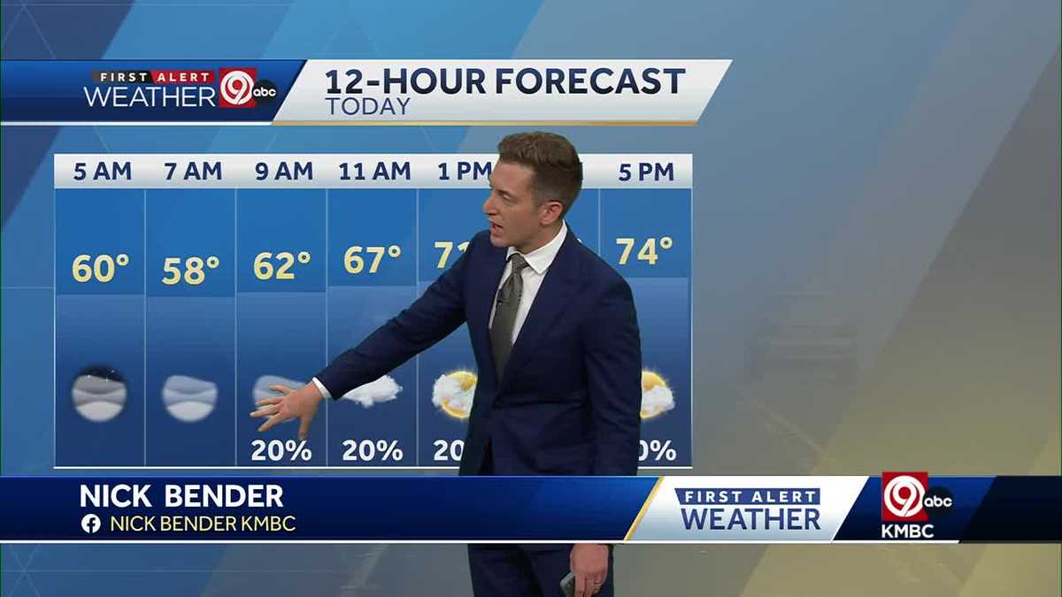 Kansas City foggy Wednesday, storms possible Thursday