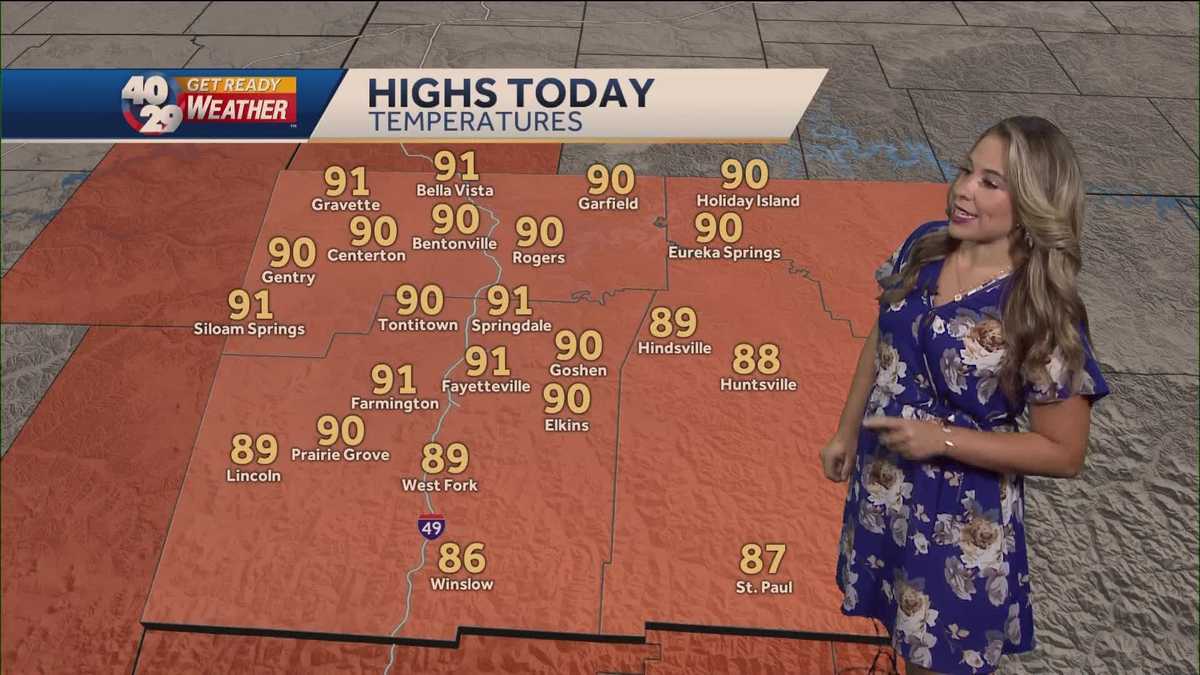 Goodbye June, Hello Humidity!