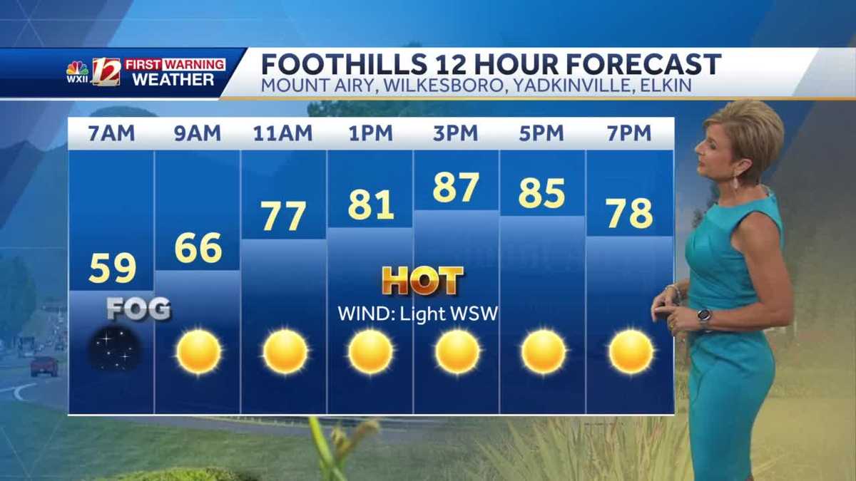 WATCH: Cooler Fall air on the way