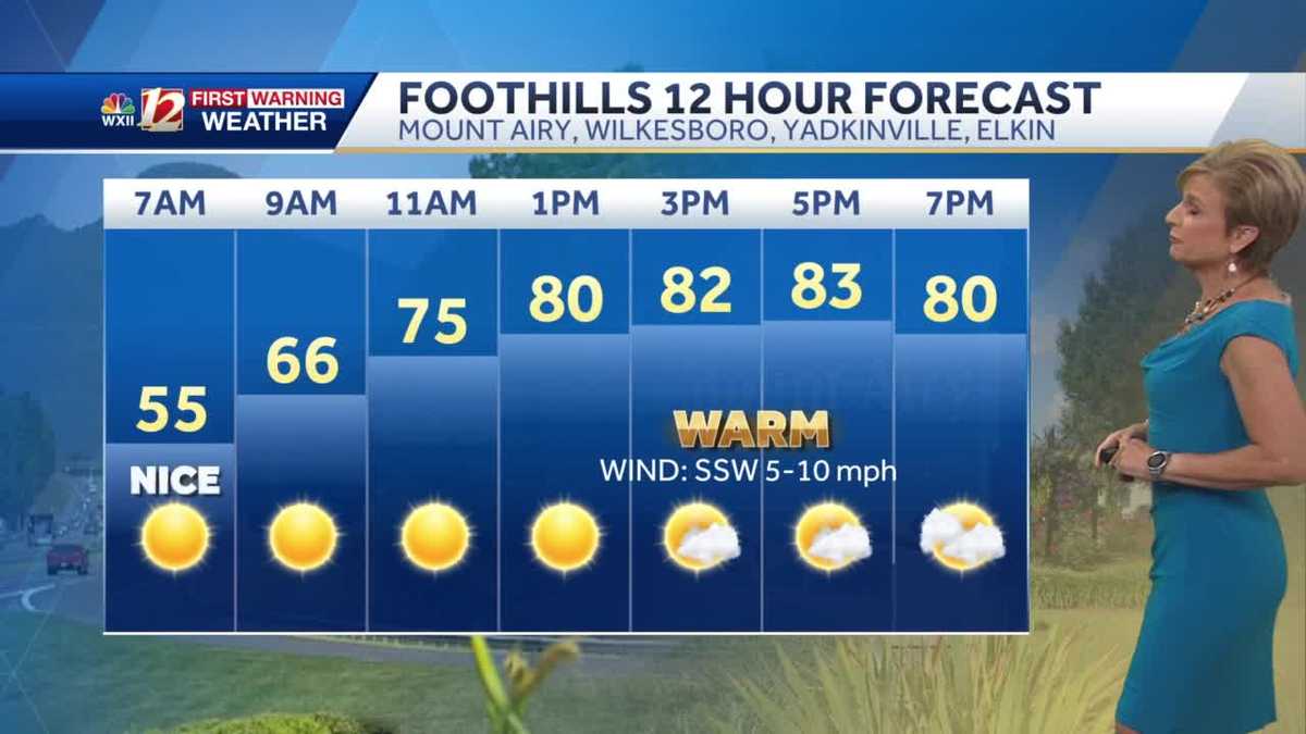 WATCH: Warm Wednesday, hot by Thursday