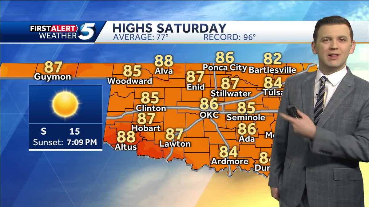 FORECAST: Toasty Weekend