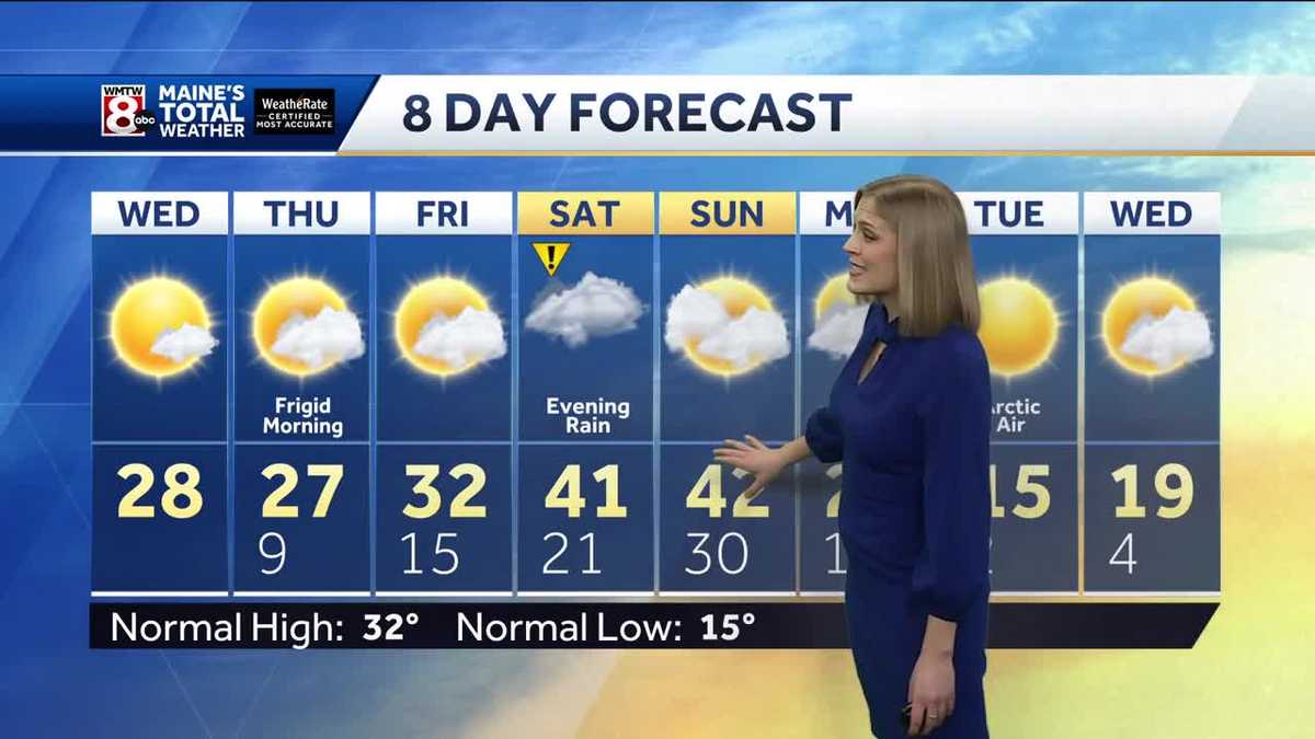 Even colder tonight, less windy tomorrow