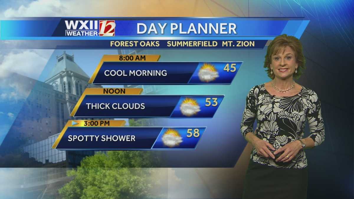 Lanie Pope's Forecast