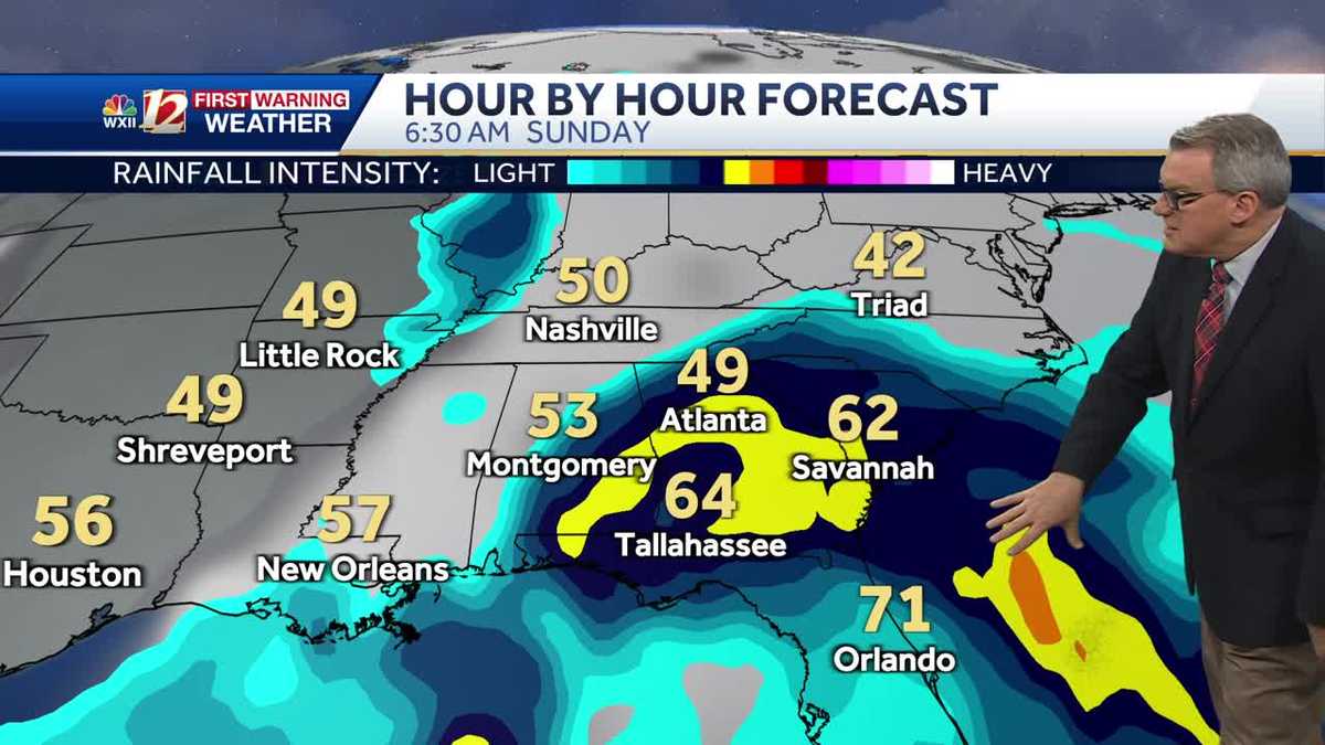 WATCH: Cool, dry weather continues, gusty late weekend rain