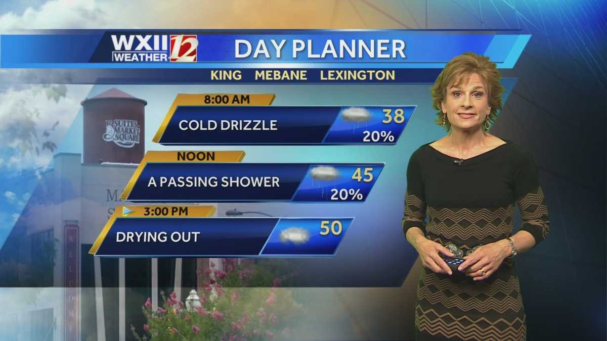 Lanie Pope's Forecast