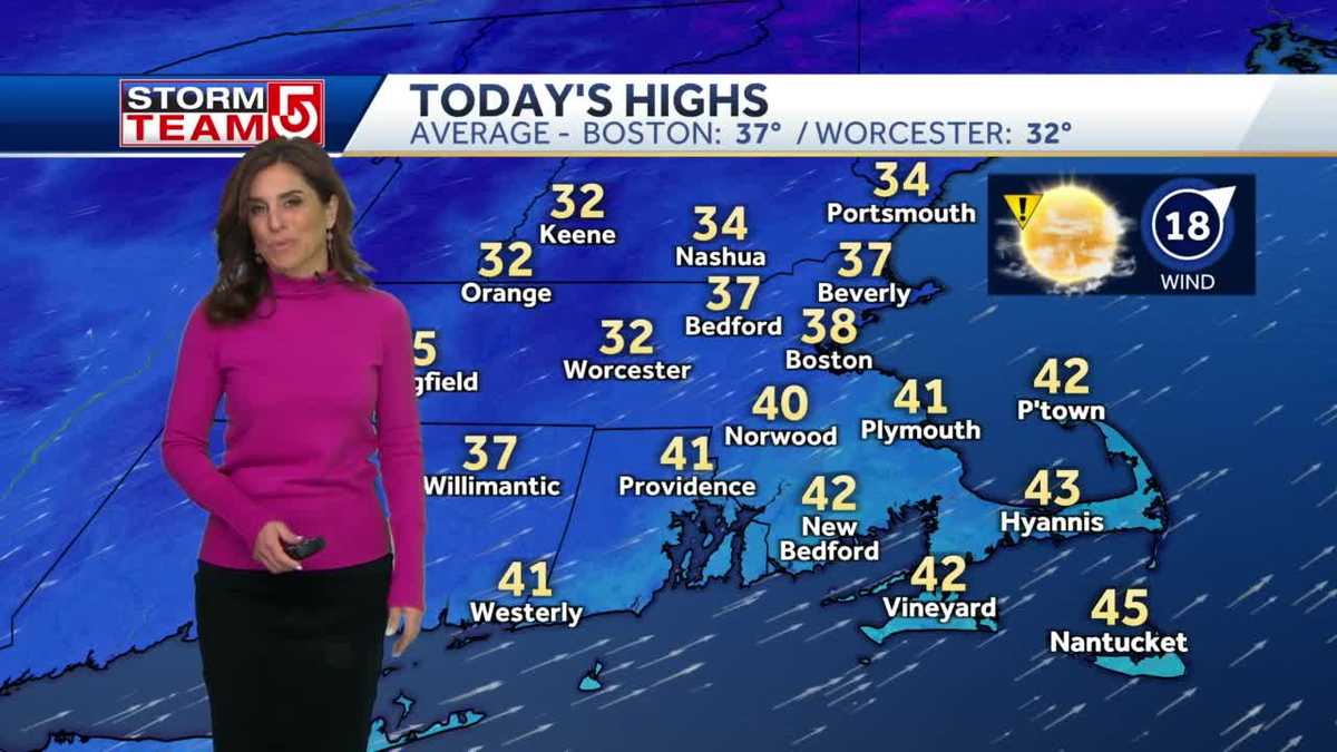 Video: Windy day with temps in 30s