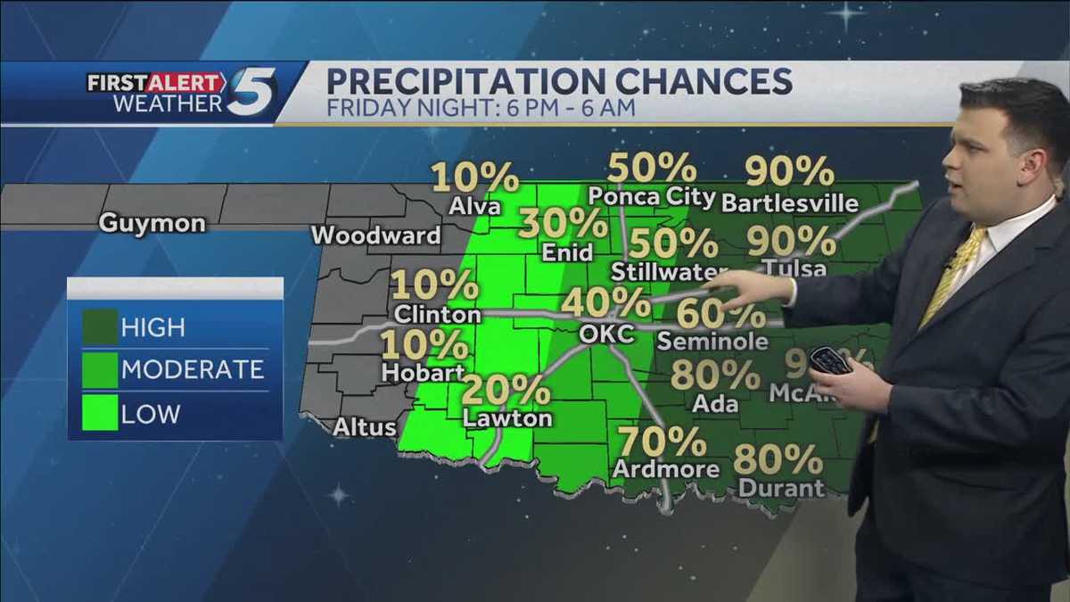 FORECAST: Drizzle, Breezy