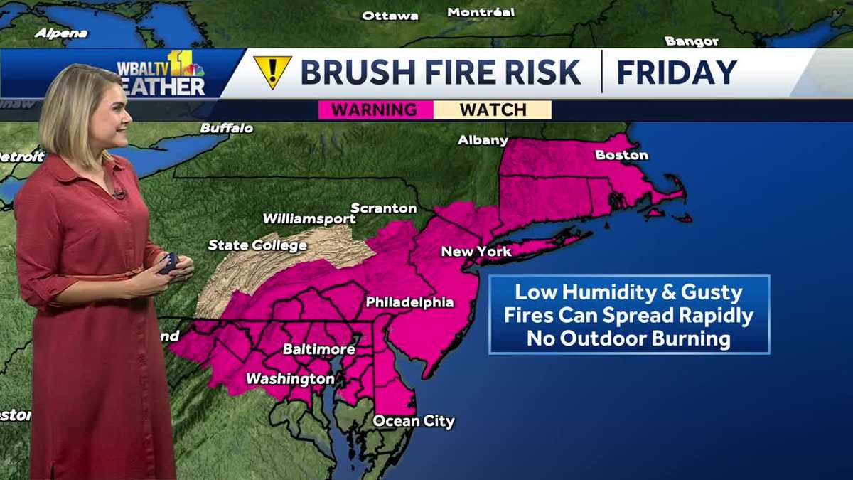 Impact Day: Red Flag warning for fire risk