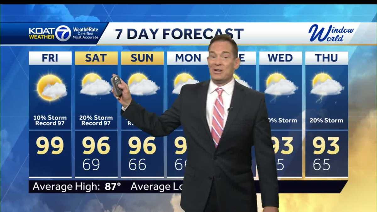 Record high temperatures expected once again today