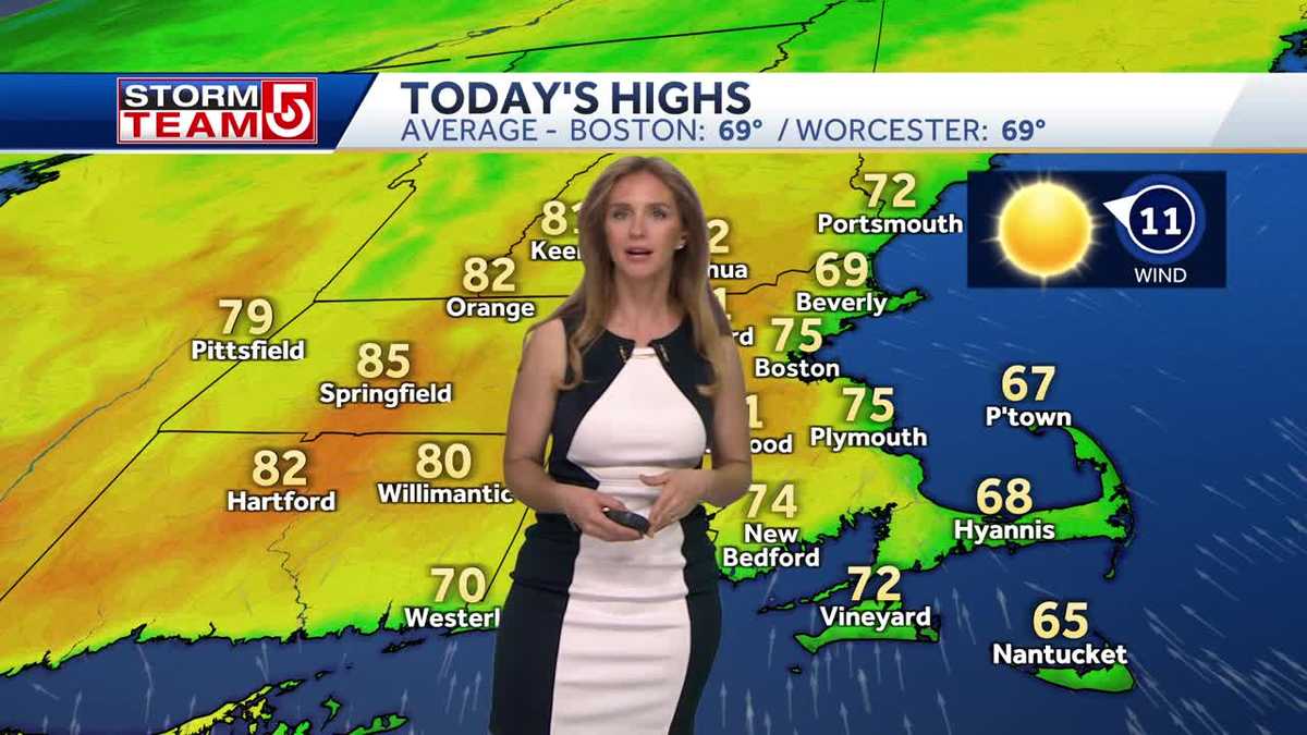Video: A Sunny Weekend Kick-Off, Showers Soon