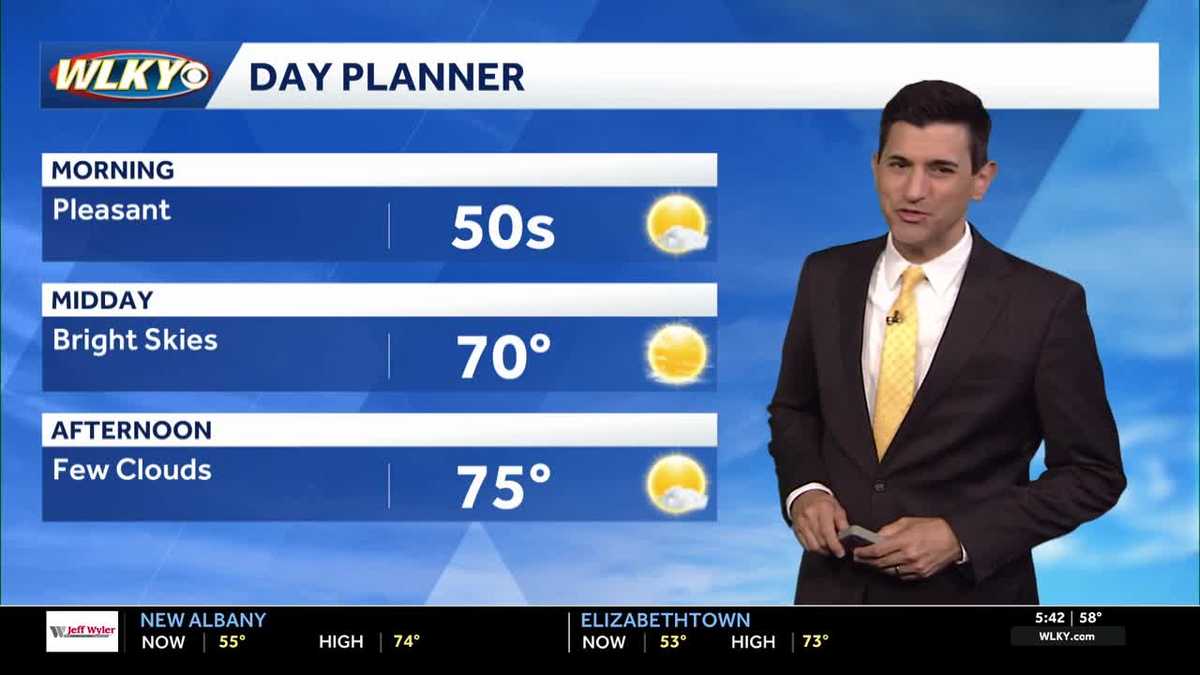 Mostly sunny and pleasant Monday