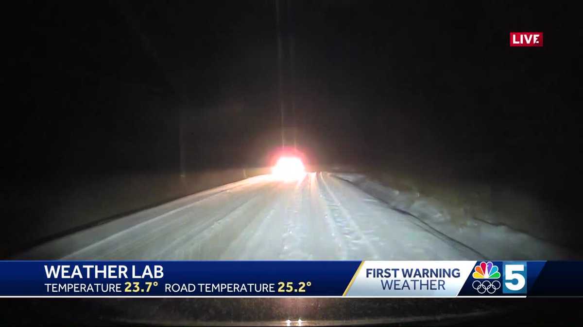 NBC5 First Warning Weather