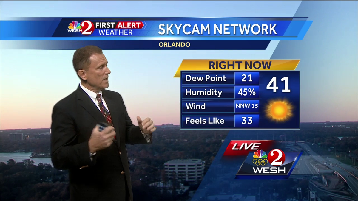 Cold Sunday Forecast