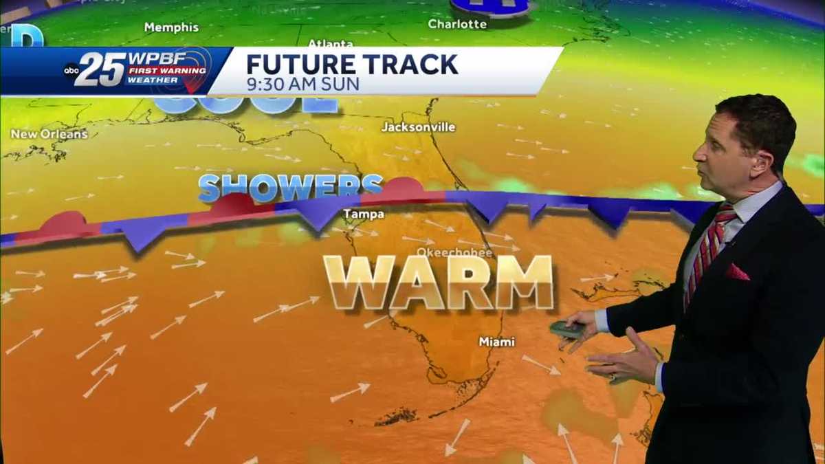 Weak front with slightly cooler temps