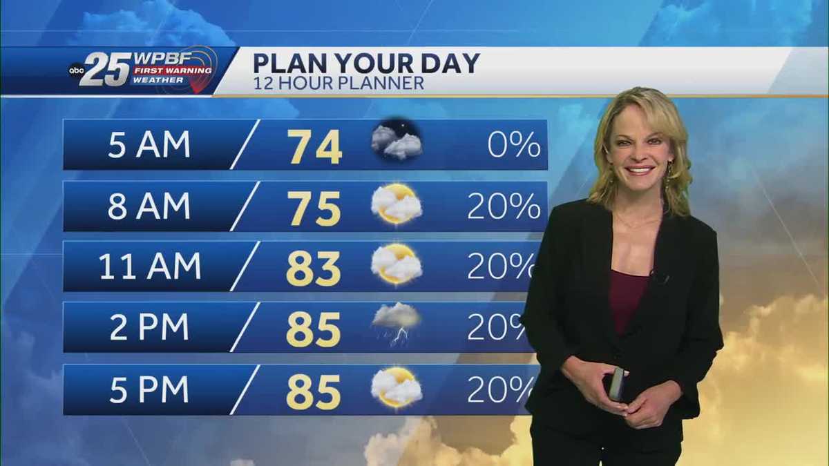 Variably cloudy and seasonable for South Florida