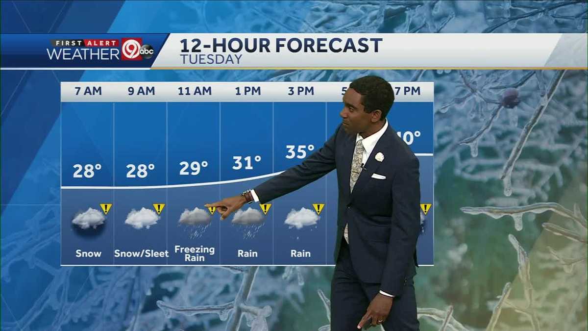 Mix of winter weather ahead for your Tuesday