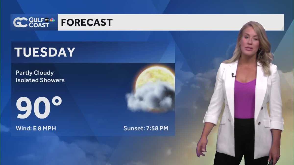 Forecast: Mostly dry for the remainder of Monday, showers Tuesday