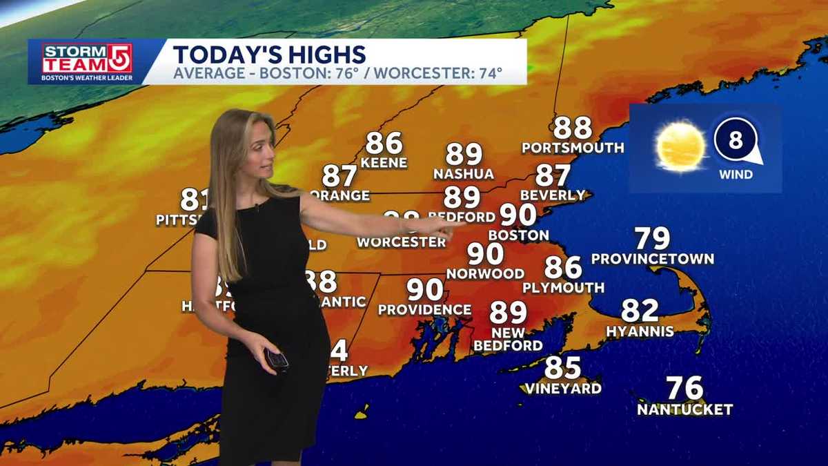Video: Hot weekend, less humid next week