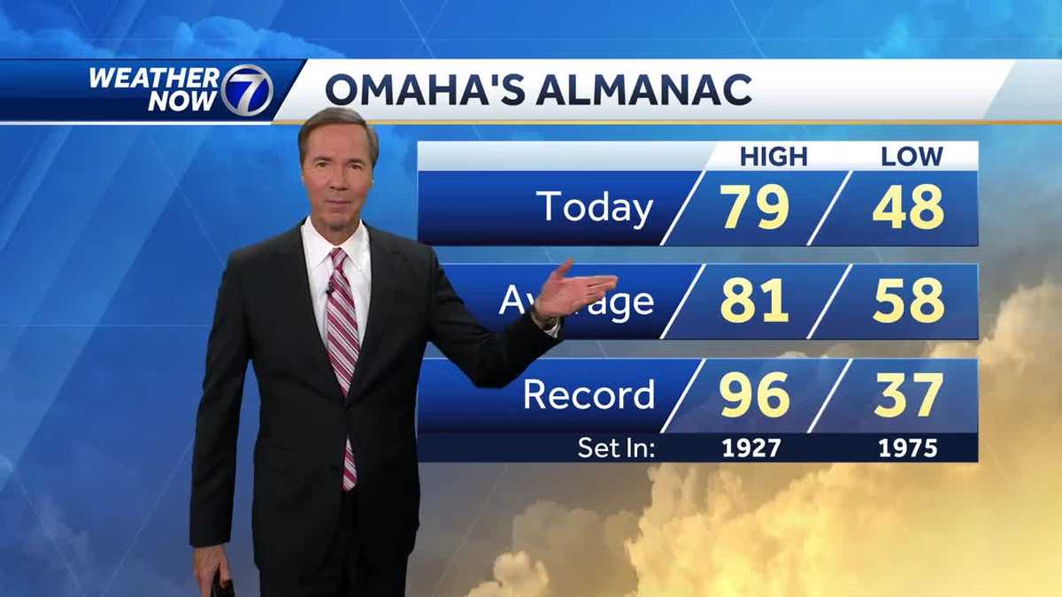 Top ten day! September 12 Omaha