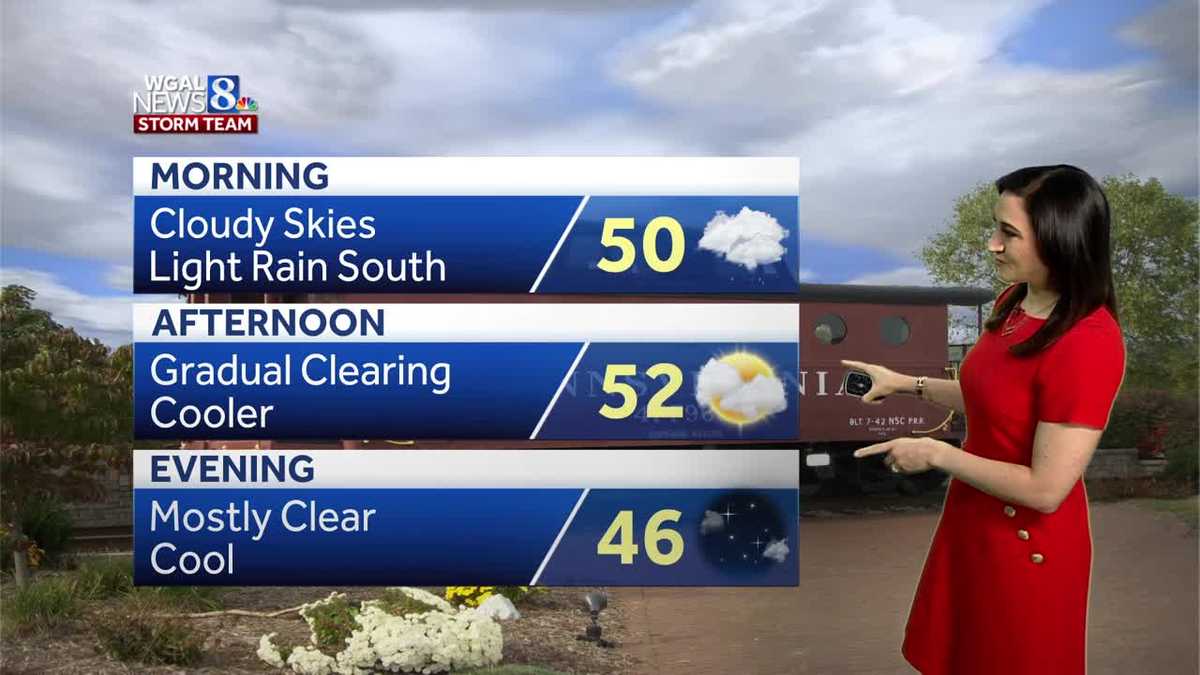 Spotty light rain today, dry and chilly weekend