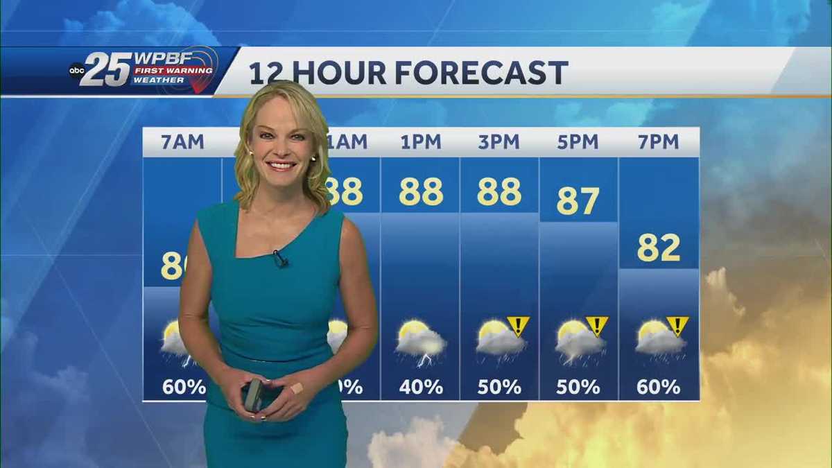 Isolated Strong Storms Possible For South Florida