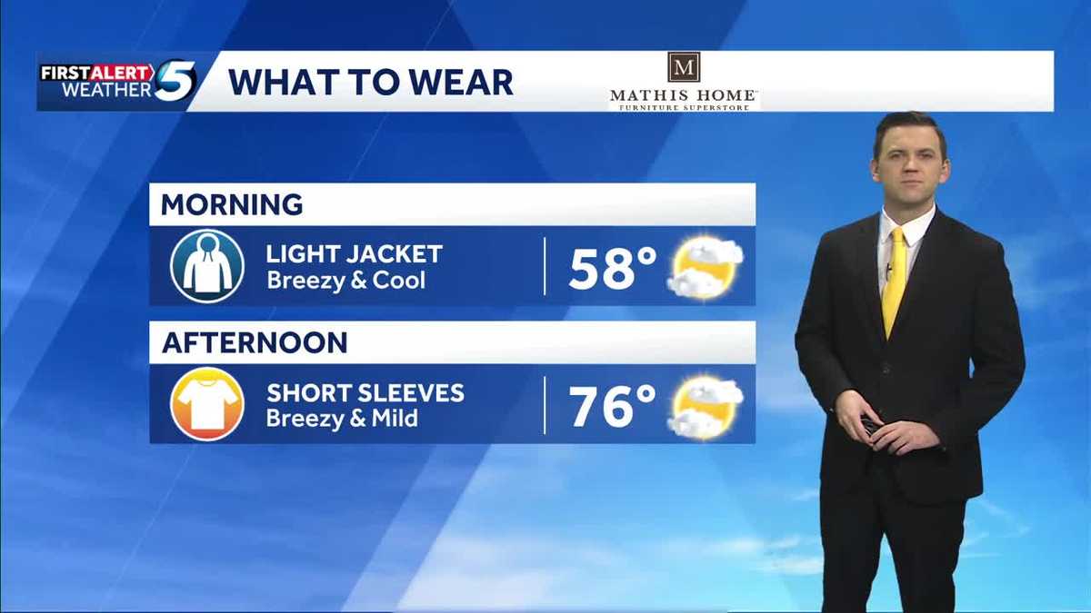 FORECAST: Warm Christmas Eve in Oklahoma