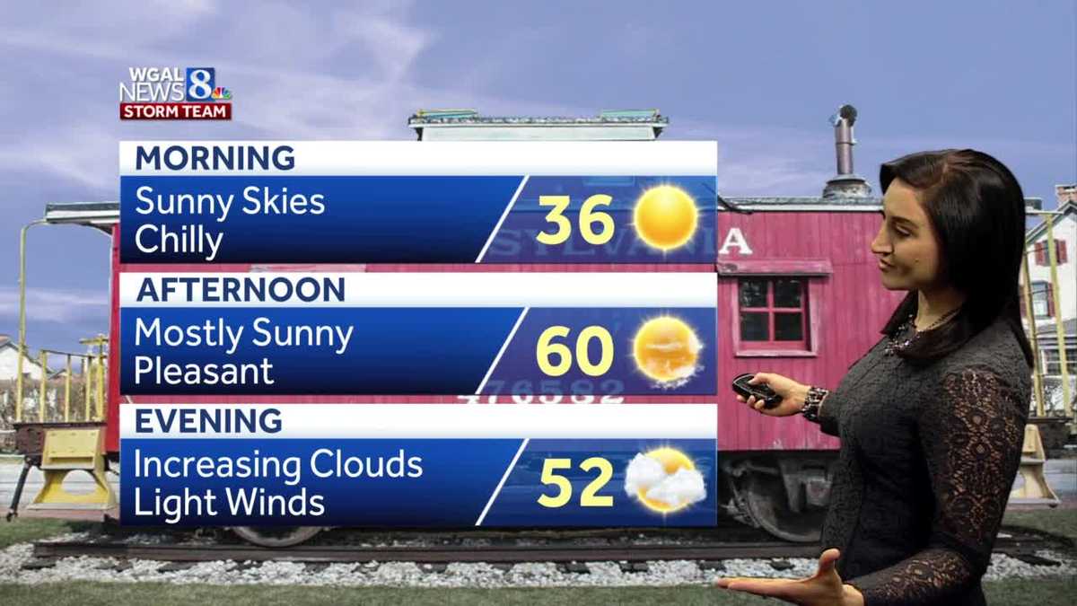 Pleasant spring weather continues, rain returns Thursday