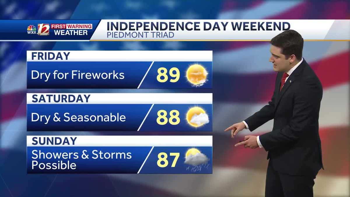 Sunny & dry for Fourth of July, tracking a potential tropical system ...