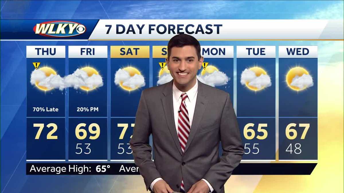 Thursday Starts Dry, Rain Expected Tonight
